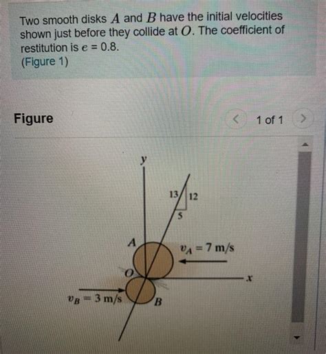 Solved Two Smooth Disks A And B Have The Initial Velocities