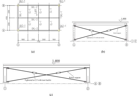 Figure 1 From Identification Of Dynamic Parameters Of Pedestrian Walking Model Based On A