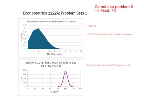 Graded Econ 2222 Problem Sets 1 Econometrics 2222a Problem Sets 1 0 0 0 0 0 0 0 0 0 1