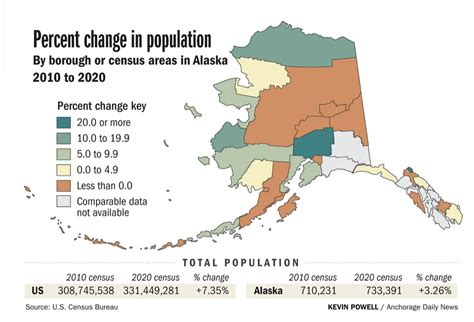 Is Wholesaling Real Estate Legal In Alaska The Ultimate Guide