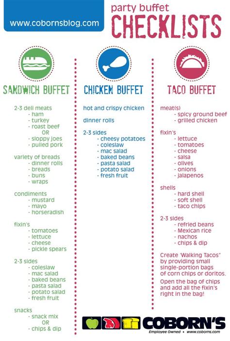 Party Buffet Checklist For The Perfect Grad Party Or Any Celebration