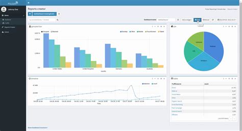 Pulsar Ui Reporting Angularjs Project Miguelrincon