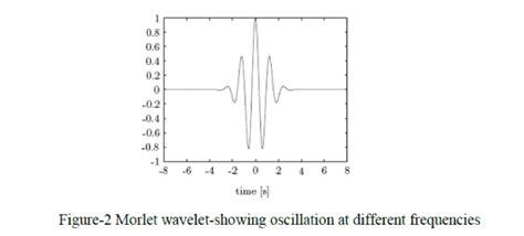 Face Recognition Using Wavelet Transforms Open Access Journals