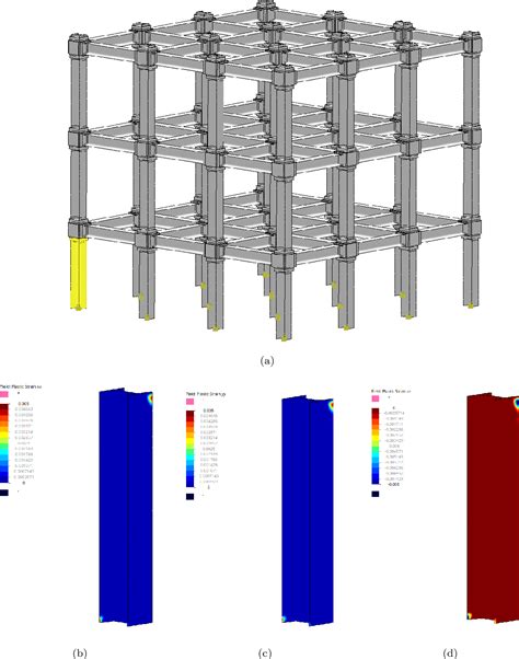 Figure 10 From Rare Event Simulation For Large Scale Structures With