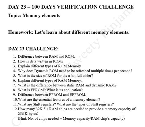 Praveen Kumar On Linkedin Sv Systemverilog Verilog Digitalelectronics