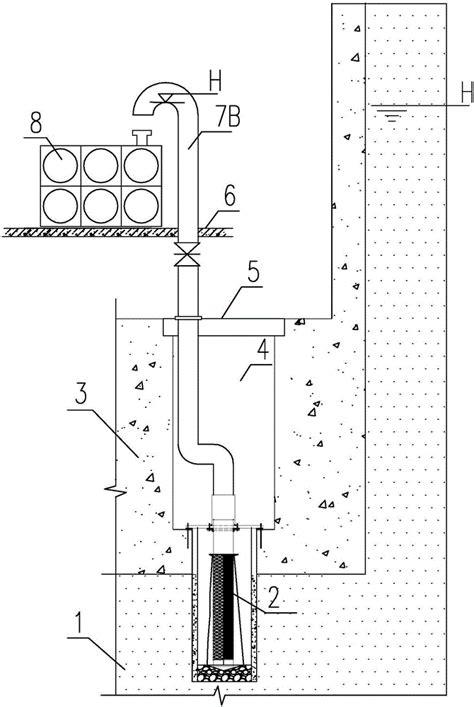 用于深基坑高水位建筑物底板的泄压抗浮系统的制作方法