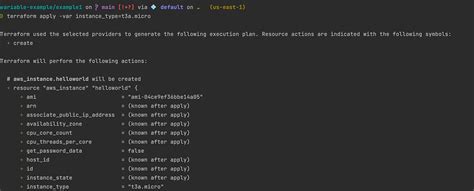 Variable Precedence In Terraform And 3 Ways Of Passing Values To By