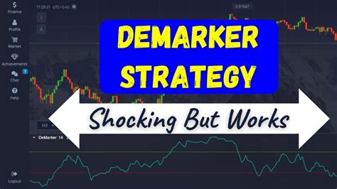 Demarker Strategy To Trade Binary Options In A Profitable Way Youtube