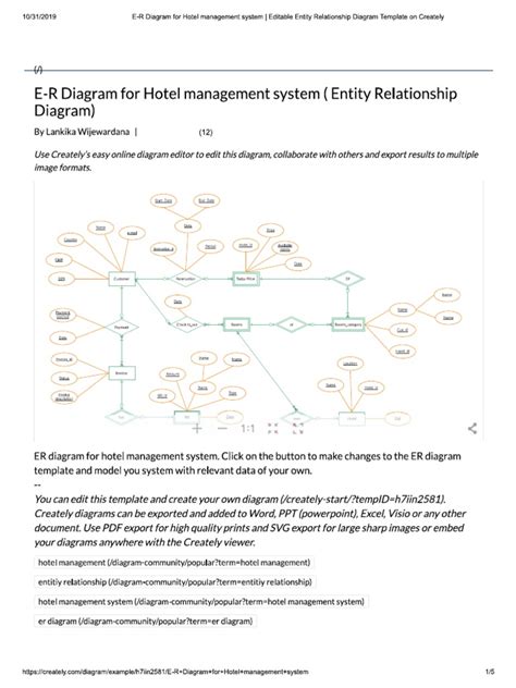 Hotel Management System Pdf
