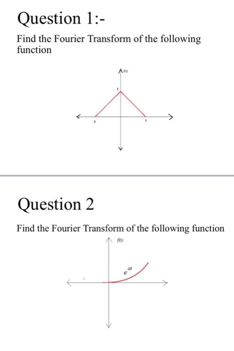 Solved Find The Fourier Transform Of The Following Function Chegg