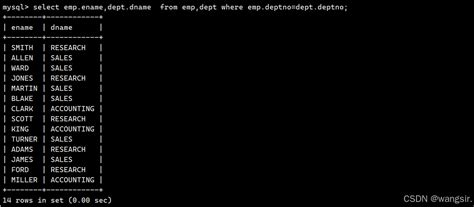 Mysql表的内连和外连重点 Ew帮帮网