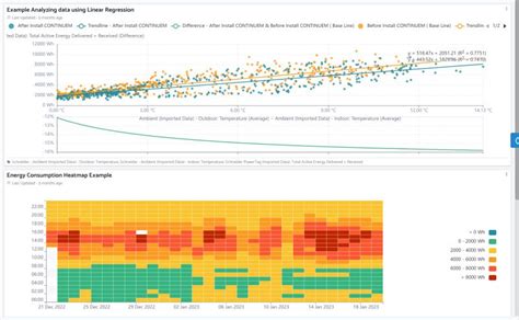 Octobus On Linkedin Octobus Iiot Integrationworks Iot Iotplatform Iotsolution…