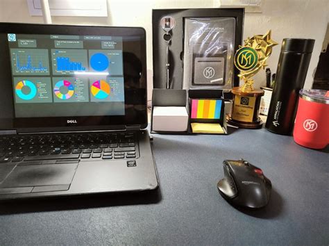 Tushar Modi On Linkedin Workculture Work Consulting Career Like