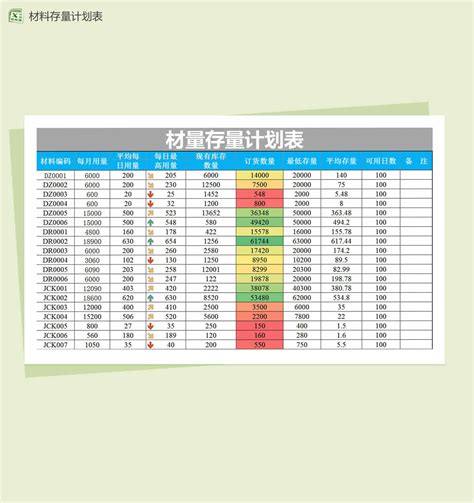 仓库材料库存量计划表格excel表格制作模板梦想ppt推荐 梦想ppt
