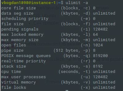 Terminate Called After Throwing An Instance Of Std Ios Base Failure Abi Cxx Issue