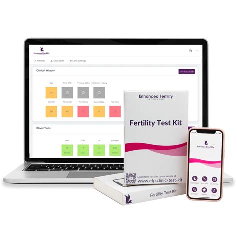 Enhanced Fertility On Linkedin Fertilitytesting Fertility