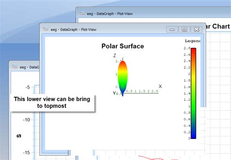 Bug Report In Mdi Application A View Was Always Overlapped By Another View Developer Machines