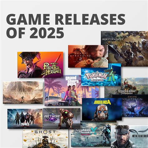 Major Game Releases Of 2025 What To Expect