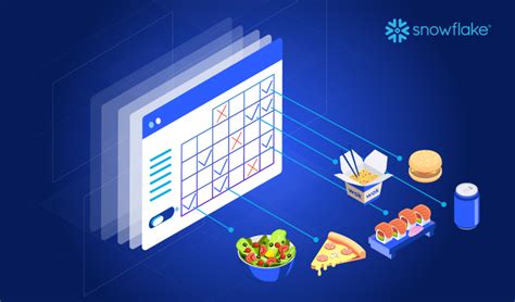 Implementing A Practical Use Case With The Snowflake Native App Framework Inovex Gmbh
