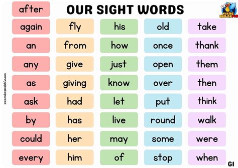 Free Pre K Dolch Sight Word Worksheets ‘youmaking English Fun