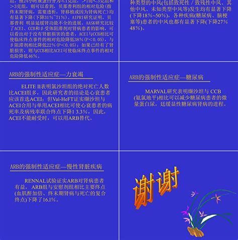 Acei和arb治疗高血压的比较ppt模板卡卡办公