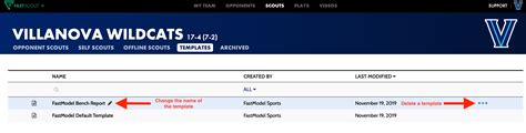 Renamingdeleting An Existing Template Fastmodel Sports