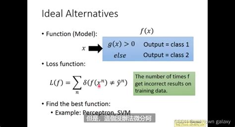 机器学习与深度学习——自用入门（24）regression和classification Csdn博客