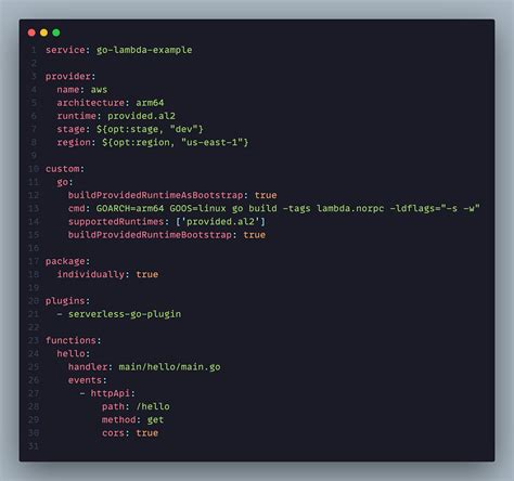 creating an role based authentication server using golang and fiber