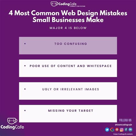 4 most common web design mistakes small business make coding cafe