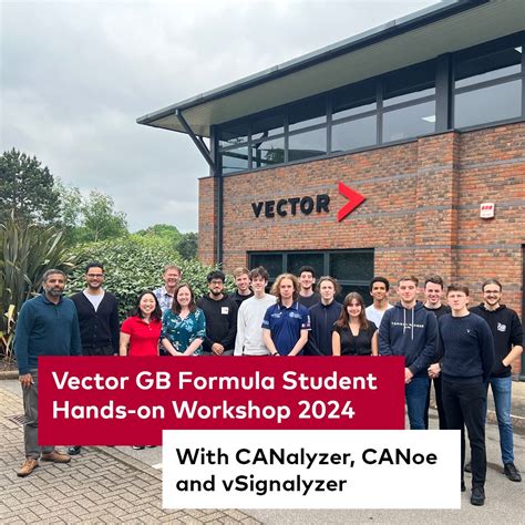 Vector United Kingdom On Linkedin Canalyzer Fsuk