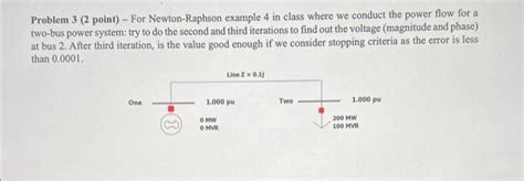 Solved Problem Point For Newton Raphson Example Chegg Com