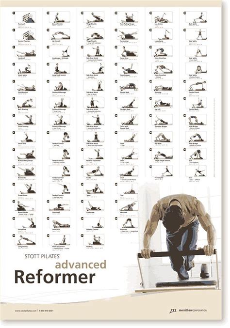 Printable Pilates Reformer Exercises Chart Free