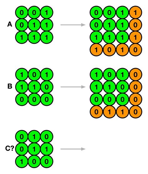 Data Pattern Puzzles Teaching London Computing A Resource Hub From Cas London And Cs4fn