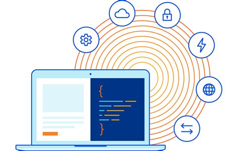 Resource Hub Cloudflare