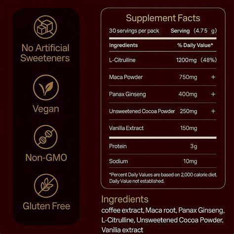 Seryni Sex Fuel Seryni