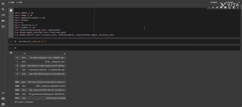 My Work On Sms Classification Using Nlp Er Jay Deshmukh Posted On