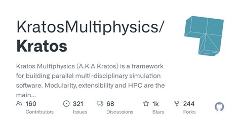 Kratos Applications FluidDynamicsBiomedicalApplication Tests Test