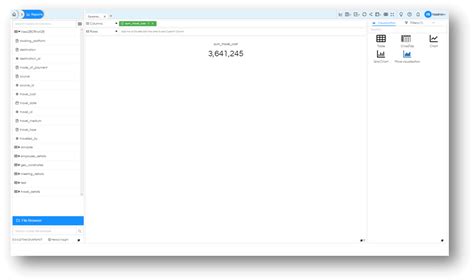 Card Visualization With Subcharts Helical Insight