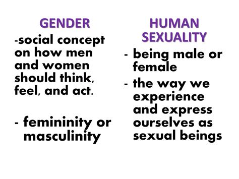 Gender And Sexuality Pptx
