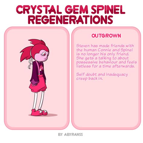 Spinel On Tumblr Steven Universe Spinel Injector Spinel Steven