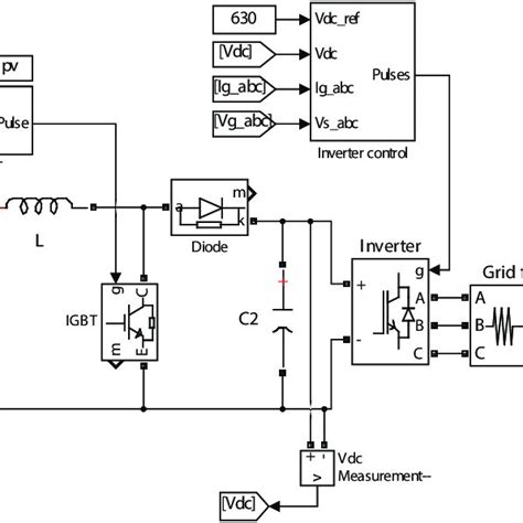 Simulink Block Of The Grid Connected Pv Download Scientific Diagram