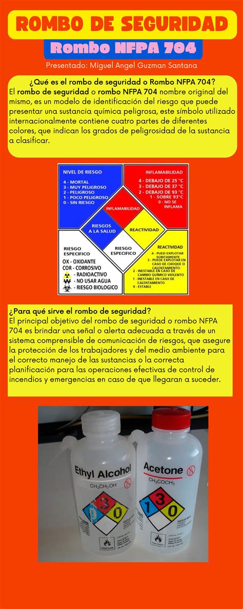 Cuso4 5h2o Pdf Toxicity Dangerous Goods Peakfriends