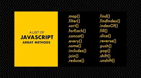 Common Javascript Array Methods Learn Most Commonly Used Javascript By Knowledge 4ward Medium
