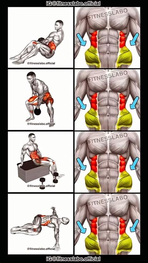 Abs Routine Artofit Abs Routine Artofit