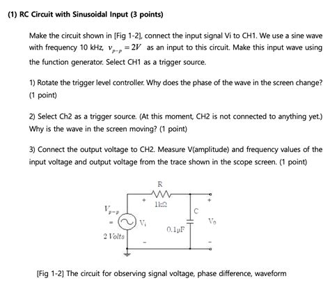 Solved RC Circuit With Sinusoidal Input Points Make Chegg