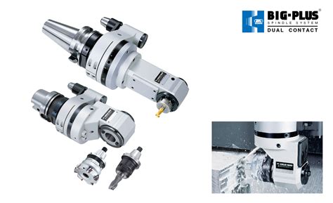 Angle Head Big Daishowa Seiki Co Ltd