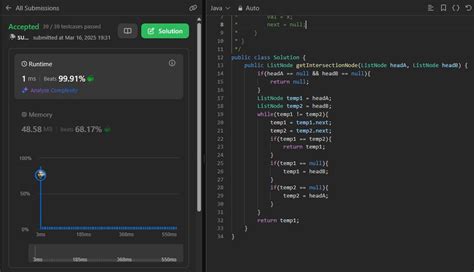 Softwarengineer Coder Sde Programming Practice Gfg Leetcode Ai Suyash Pandey