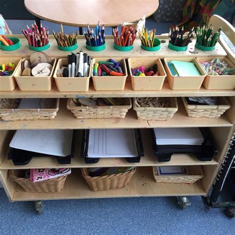 Mark Making And Creative Areas Creative Area Eyfs Classroom
