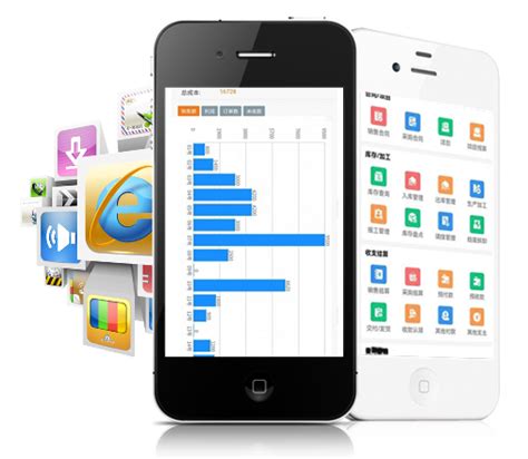 预享未来预算管理系统中小商超预算管理系统