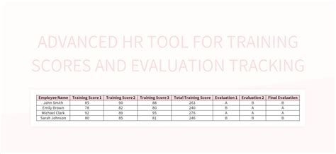 Free Evaluation Tracker Templates For Google Sheets And Microsoft Excel Slidesdocs